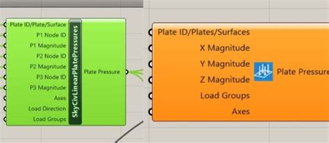 Fem In Grasshopper The Ultimate Analysis Software List