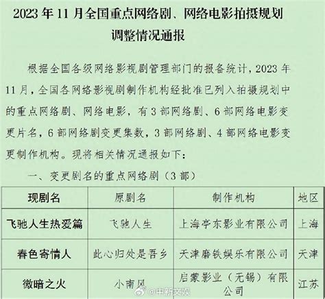 于适新剧《我的阿勒泰》变更为8集，李现主演《此心归处是吾乡》更名为《春色寄情人》 360娱乐，你开心就好
