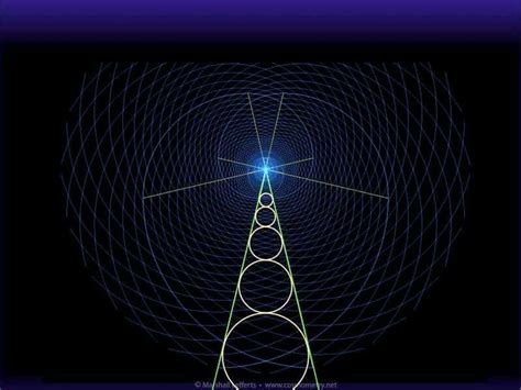 The Phi Scaling Angle Of 275° In A Fibonicci Field Patterning Sacred