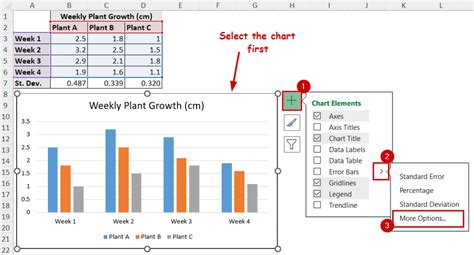 How To Add Individual Error Bars In Excel Step By Step Guide Excel Insider