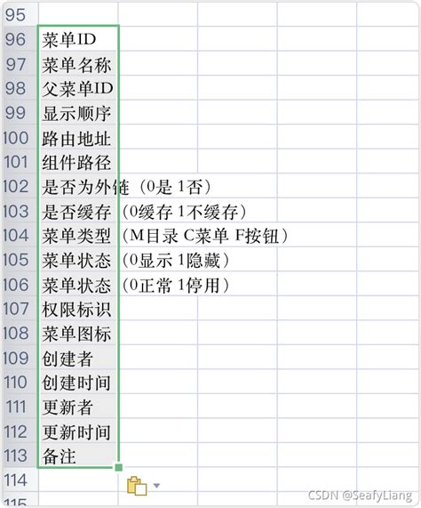 Sql导出数据表格怎么让列头带中文注释sql把标题列变成中文 Csdn博客