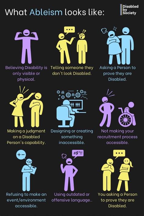 What Ableism Looks Like R MarzVsWorld