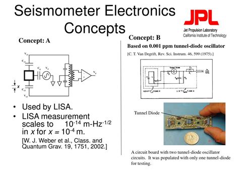 Ppt Wide Band Low Noise Low Power Seismometer For Sqm Search And Lunar Science Powerpoint