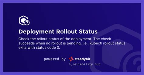 Deployment Rollout Status Steadybit Reliability Hub