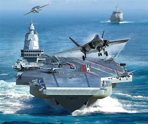 Fujian Aircraft Carrier Faa Aircraft Registry