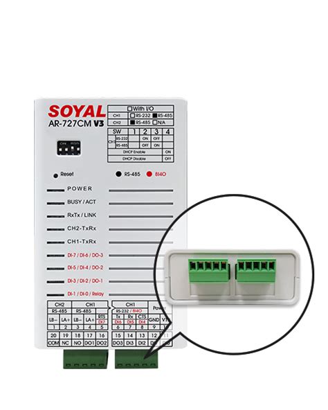 Product Soyal Technology Co Ltd