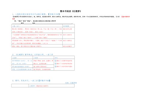 《红楼梦》学教评·助学 2022 2023学年统编版高中语文必修下册 21世纪教育网