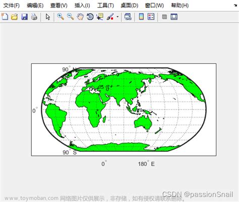 matlab数学建模：数据图形可视化 三维绘图函数 toy模板网