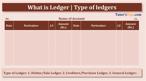 What Is Ledger In Accounting Explain Its Types Tutors Tips