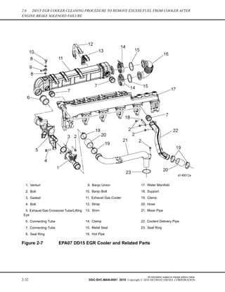 Dd15 Parts Diagram Comprehensive Guide For Easy Identification