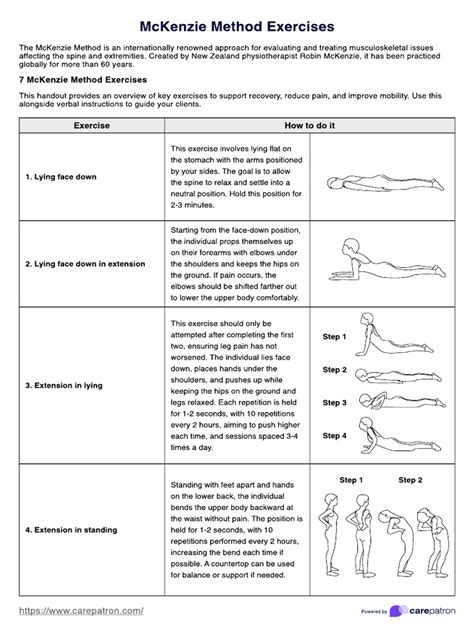 Mckenzie Method Exercise Guide Pdf Anatomical Terms Of Motion