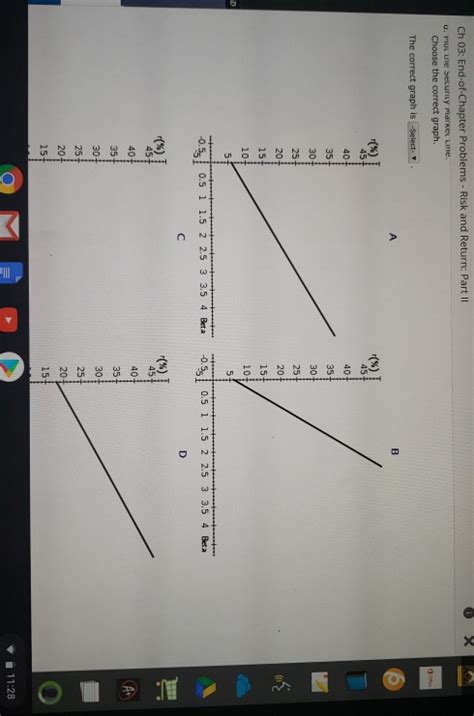 Solved X Ch 03 End Of Chapter Problems Risk And Return Chegg