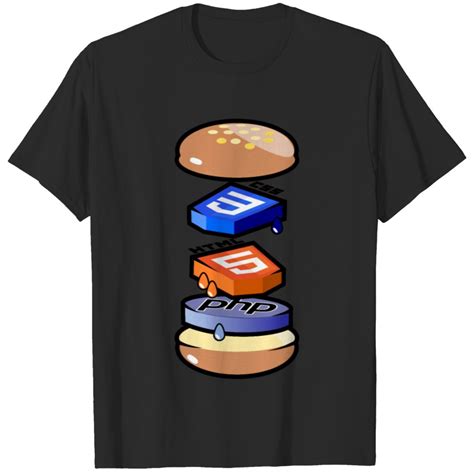 Websites Programmer Using Html Css And Php T Shirt Sold By Sphere