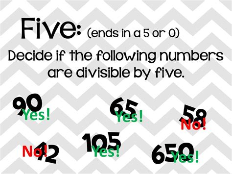 Divisibility Rules Ppt Download
