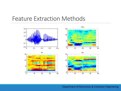 automatic speaker recognition using neural networks ppt