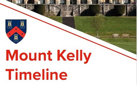 Mount Kelly Archives Mount Kelly Connect Mount Kelly Archives Mount Kelly Connect