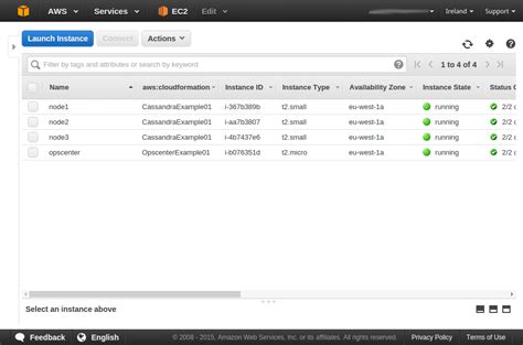 i techet cassandra opscenter aws