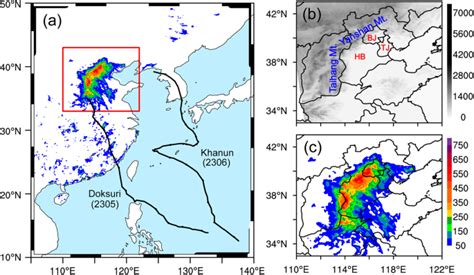 2023年京津冀极端降雨事件对全球人为变暖的局部相反反应npj Climate And Atmospheric Science X Mol