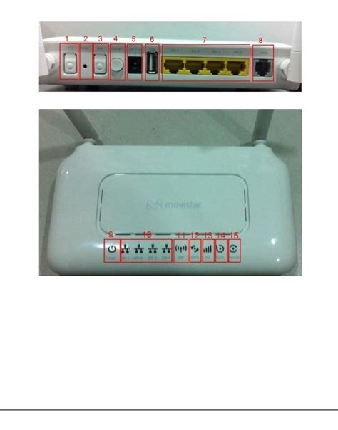 Modem Router Zte Adsl Wifi De Doble Antena Mercado Libre