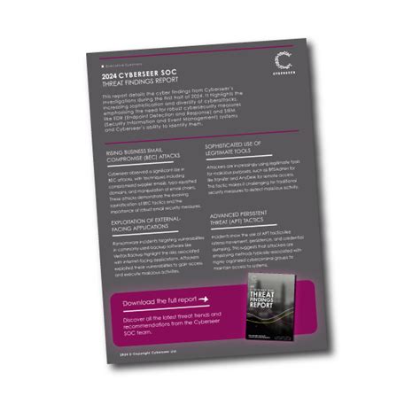 2024 Cyberseer Soc Threat Findings Report Exec Summary Cyberseer