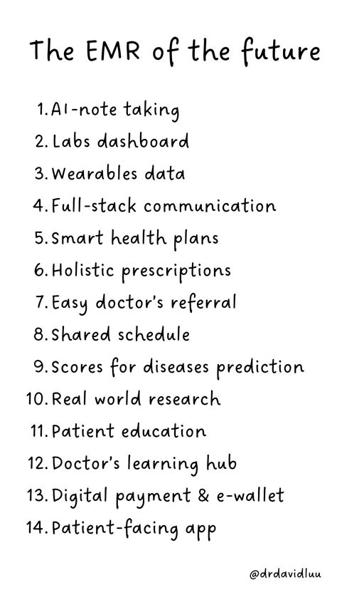 David Luu Md On Linkedin Longevitydocs Longevity Doctor Medicine