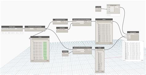 Pushing Space Name Into Element Shared Parameter Revit Dynamo