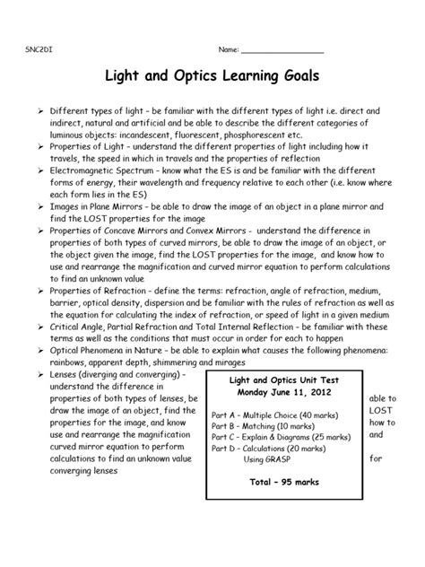 optics learning goals pdf refraction optics