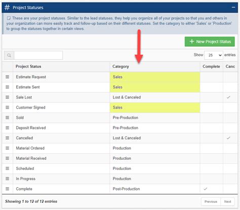 Sales Pipeline Report