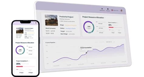 18 Software Konstruksi Terbaik Untuk Kontraktor 2025