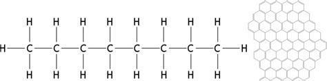 Figure 3 From 1 Laser Induced Porous Graphene Sponge For Oil