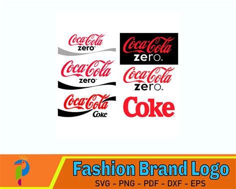 Coke Logo History
