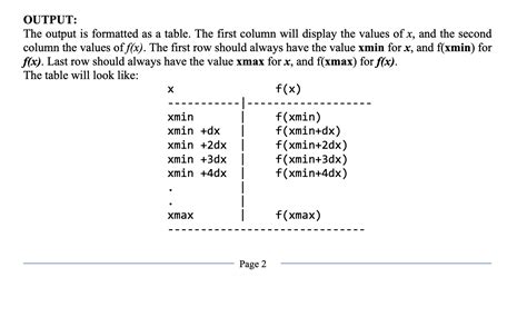 Solved OUTPUT The Output Is Formatted As A Table The First Chegg
