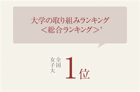 Sugiyama Jogakuen University