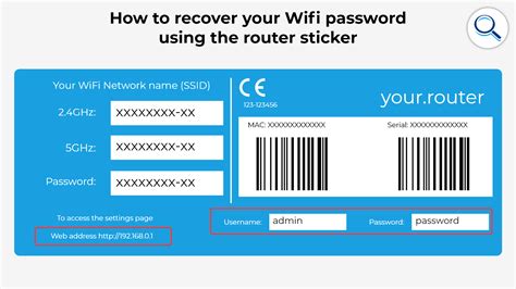 How To Recover Your Forgotten Wifi Password