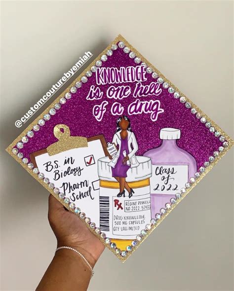 55 Creative Graduation Caps Worn By Crafty Grads My Modern Met