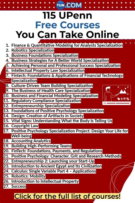 20 Best Free Online Courses You Can Take From Mit Artofit