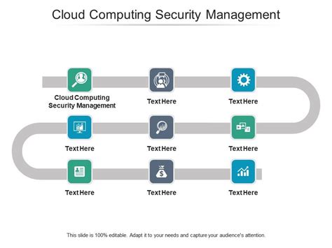 Cloud Computing Security Management Ppt Powerpoint Presentation Graphics Cpb Presentation