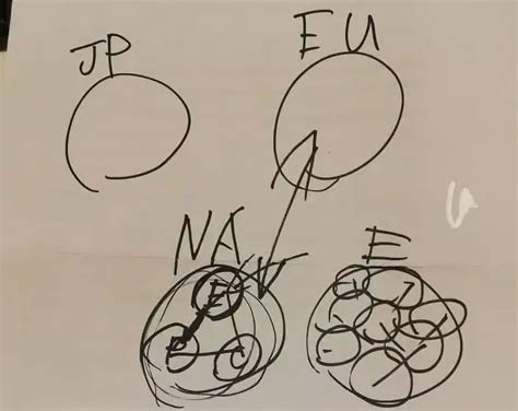 Final Fantasy Xiv Testing Data Center Travel Between Different Regions Ahead Of Dawntrail