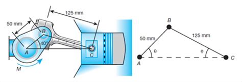Solved Assume That The Piston And Crankshaft Shown In Fig Chegg
