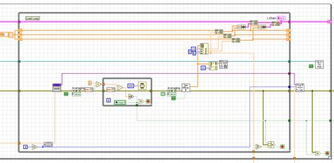 Solved Another Xy Multiplot Issue Ni Community