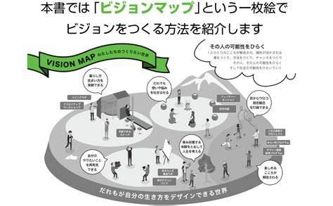 正解がない時代のビジョンのつくり方 「自分たちらしさ」から始めるチームビルディング 三澤 直加 本 通販 Amazon