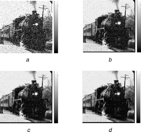Denoised Loco Image Using Wiener Filtering In The Wavelet Domain