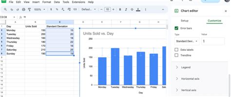 How To Add Error Bars In Google Sheets
