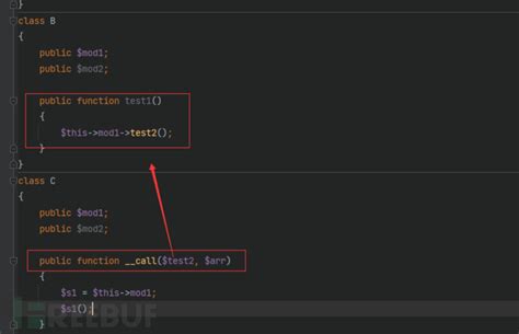 PHP反序列化入门手把手详解 FreeBuf网络安全行业门户