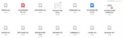 Wms仓储管理资源汇总【prd文档and流程图and原型and行业调研报告完整材料】 Axurehub产品原型资源站