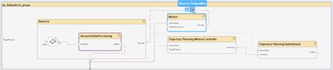 Inspect Components In Custom Architecture Views Matlab And Simulink