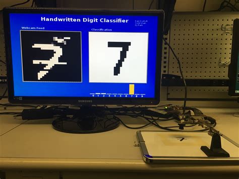GitHub Kkudrolli Team SDK An FPGA Design Project By Kais Kudrolli Sohil Shah And