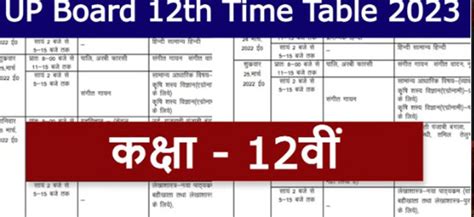 Up Board Time Table 2024 टाइम टेबल जारी Class 12th Pdf Check Here