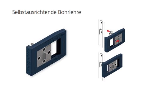 Qolibri Bohrschablone Smartbloc Kreiller Fachhandel