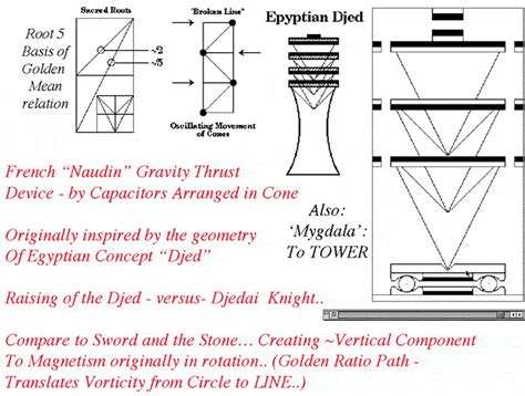 Understanding Crop Circles Gave Me The Key To Intelligent Design